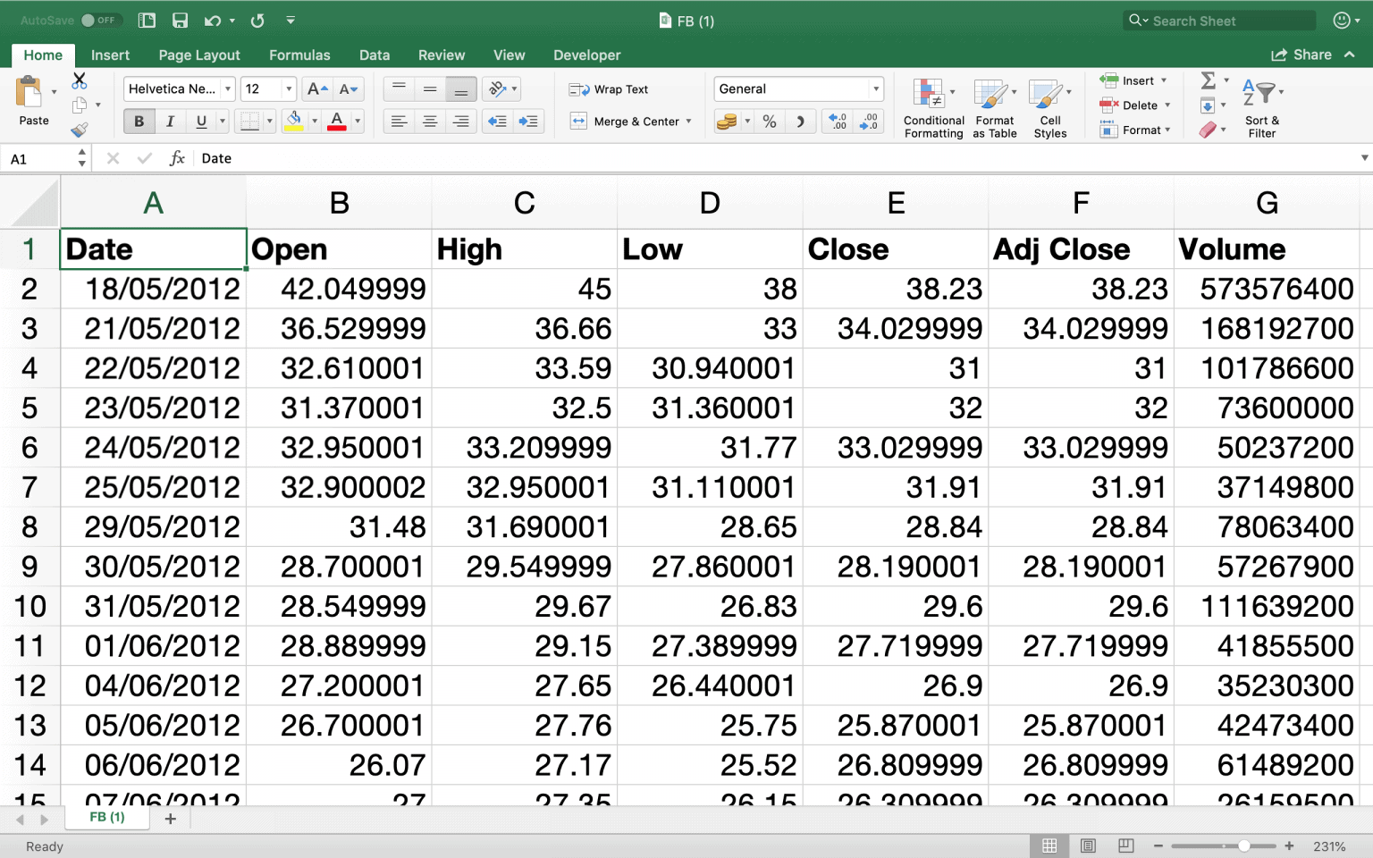 How to Calculate Stock Returns Manually, on Excel®, and on Python