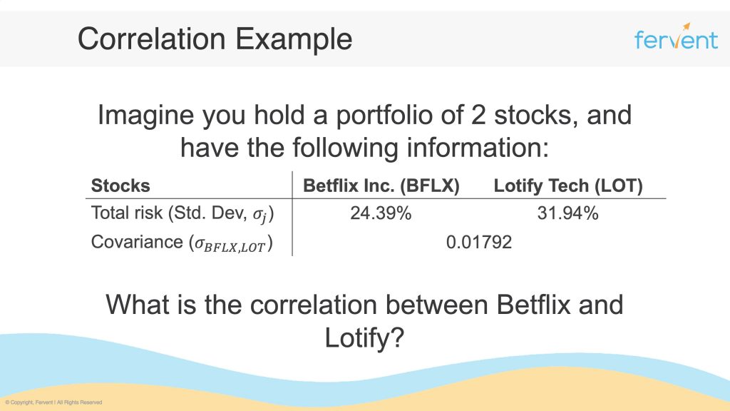 Correlation of Stocks Explained (Interpretation, Formula, Example ...