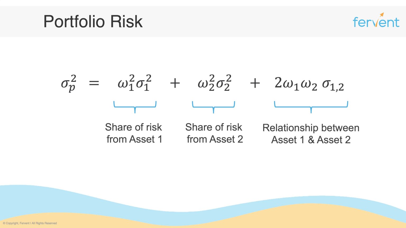 How to Calculate Portfolio Risk From Scratch (Examples Included ...