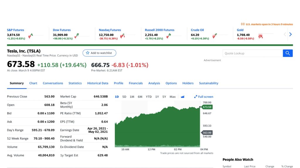 How to Read Stock Numbers - Full Practical Walkthrough Fervent ...